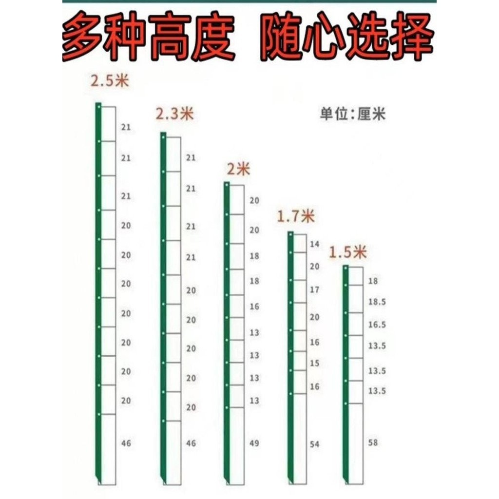 Fence Mesh Column Pole Y-Shaped Steel Guardrail Mesh Column Wire Mesh ...