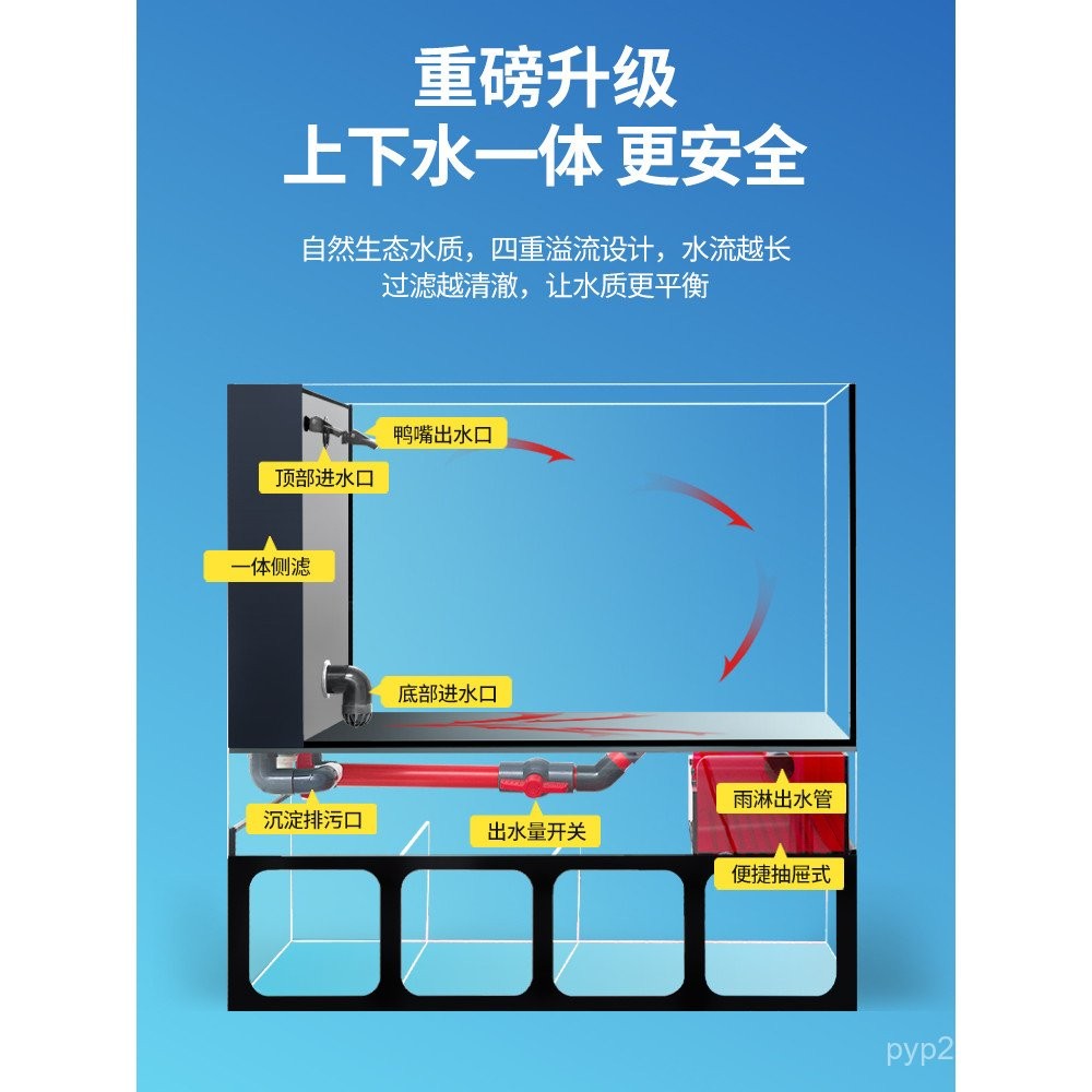 Tangki Ikan Kecil Ruang Tamu dengan Penapis Tangki Ikan Emas Penapis ...