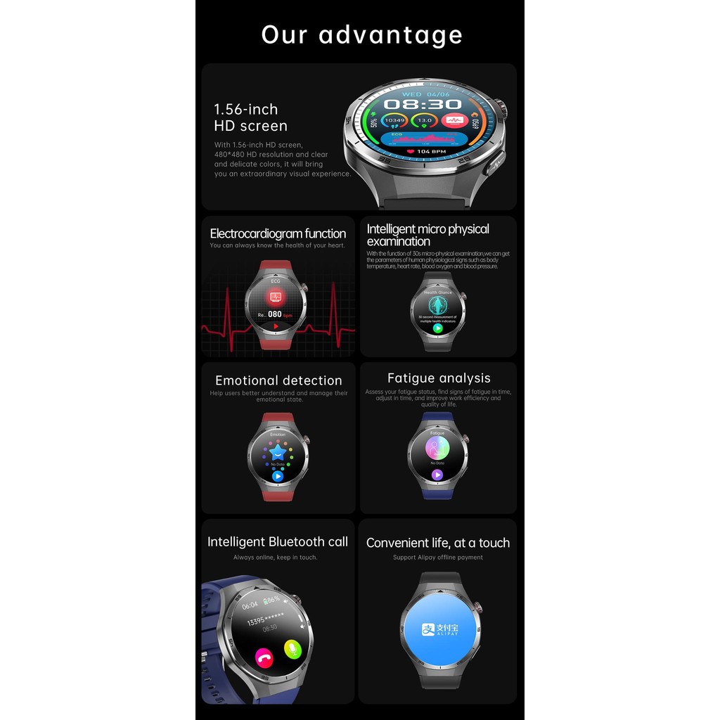 2025 New Blood Fat Smartwatch ECG Blood Glucose Uric Acid Blood ...