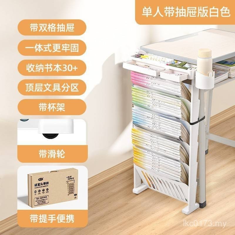 Hanging Book Bag Put Bookshelf High School Students Storage Deskside ...