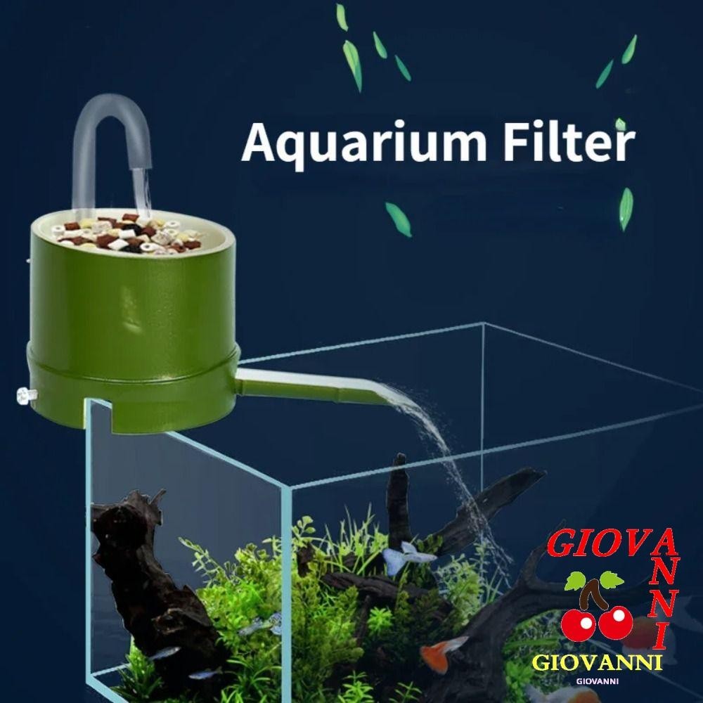 GIOVANNI Fish Tank Filter, External Wall-Mounted Aquarium Filter Box ...