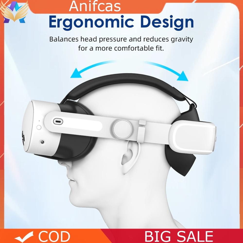 Adjustable Head Strap Reduce Pressure for Meta Quest 3S/Meta Quest 3 VR ...