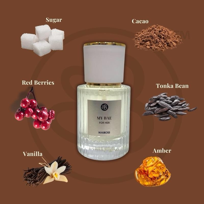 My Bae by BeauBoss Perfume (Buy 2 Free Tester) | Shopee Malaysia