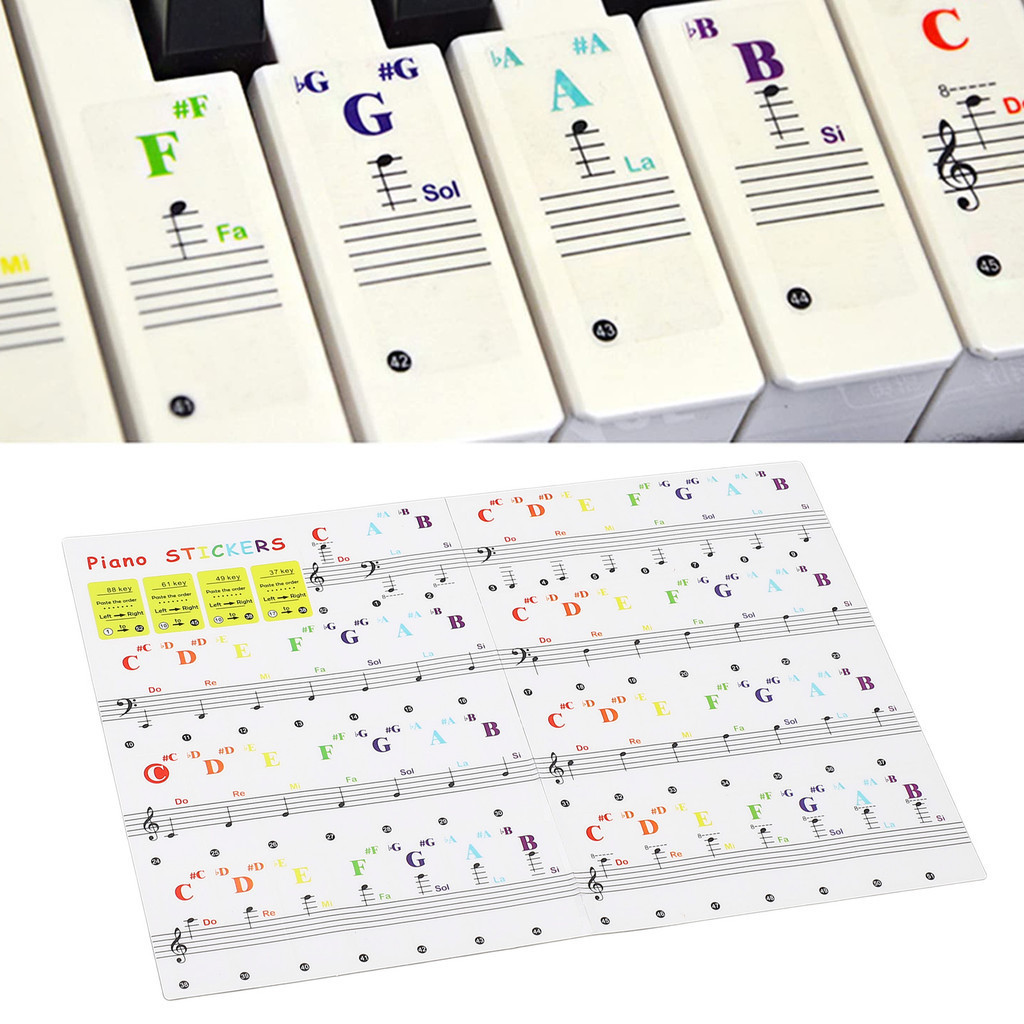 SPR-Piano Keyboard Stickers Multipurpose Removable Transparent Piano ...