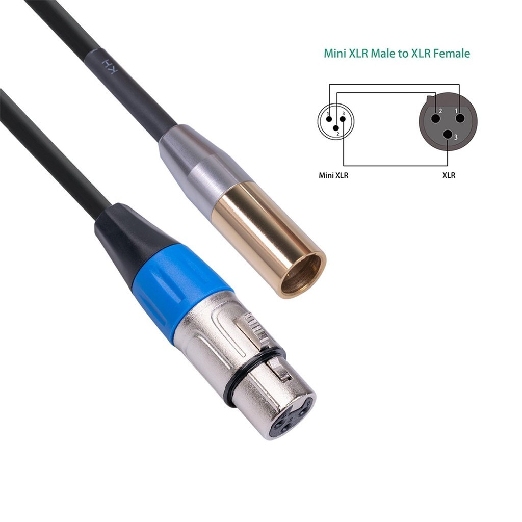 [nsyyoec] Mini-XLR to XLR Cable for BMPCC 4k Pocket 4K Camera 4k Video ...