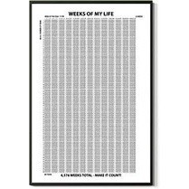Wall Art Week Of My Life 4000 Motivational Life Week Calendar Poster ...