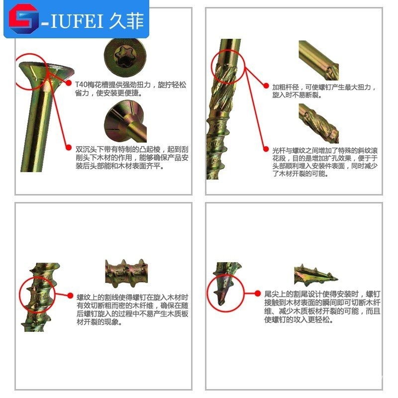 MIGU Knurled Countersunk Ekor Fiberboard Paku Dalaman Torx Kepala Rata ...