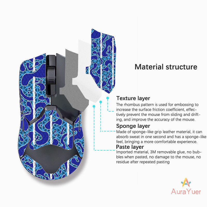 [AuraYuer] Mouse Grip Tape Skate Sticker Non Slip Suck Sweat Mouse Anti ...