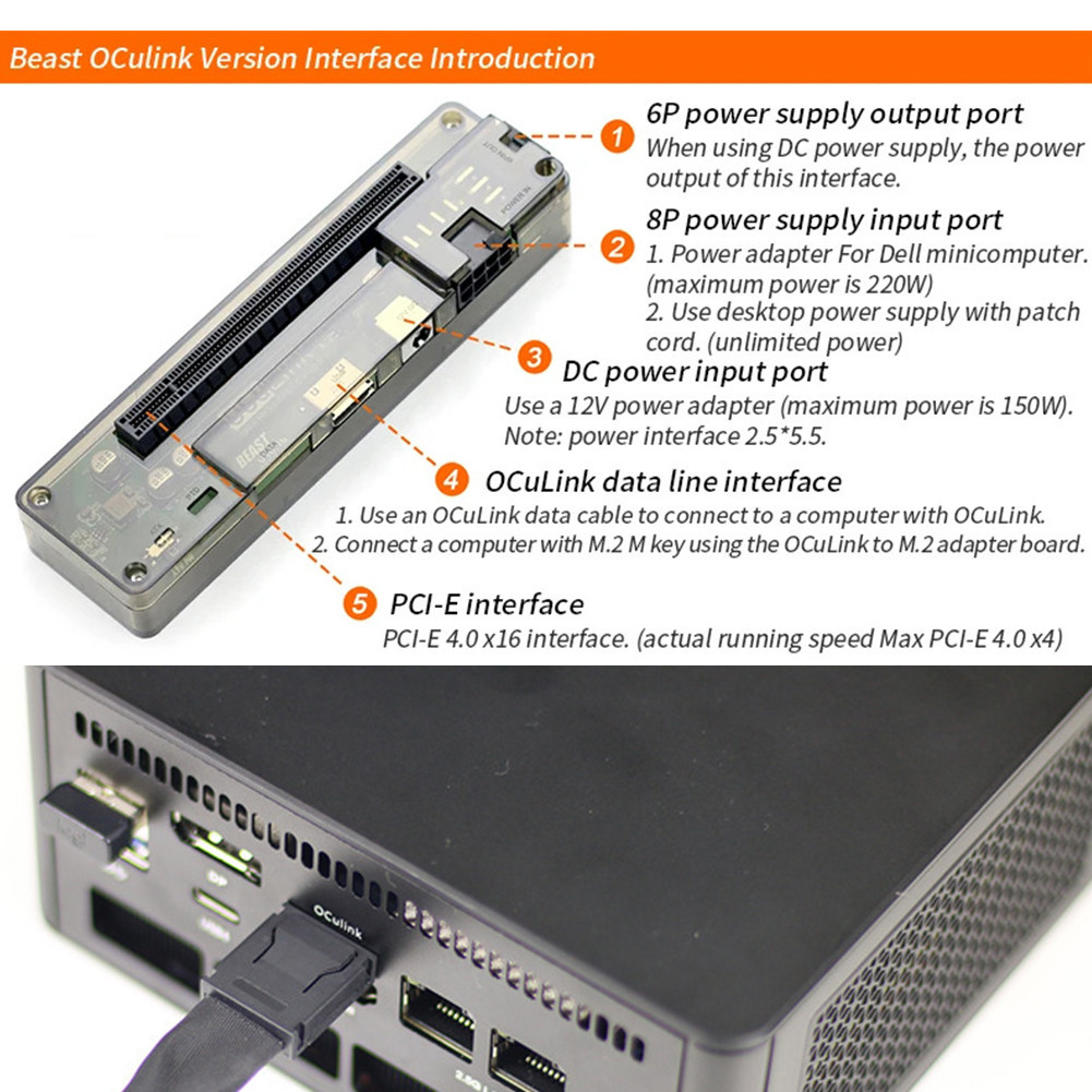 ANIFCAS EXP GDC OCuLink GPU Dock PCIe 4.0 x4 32 Gbps with M.2 M key to ...