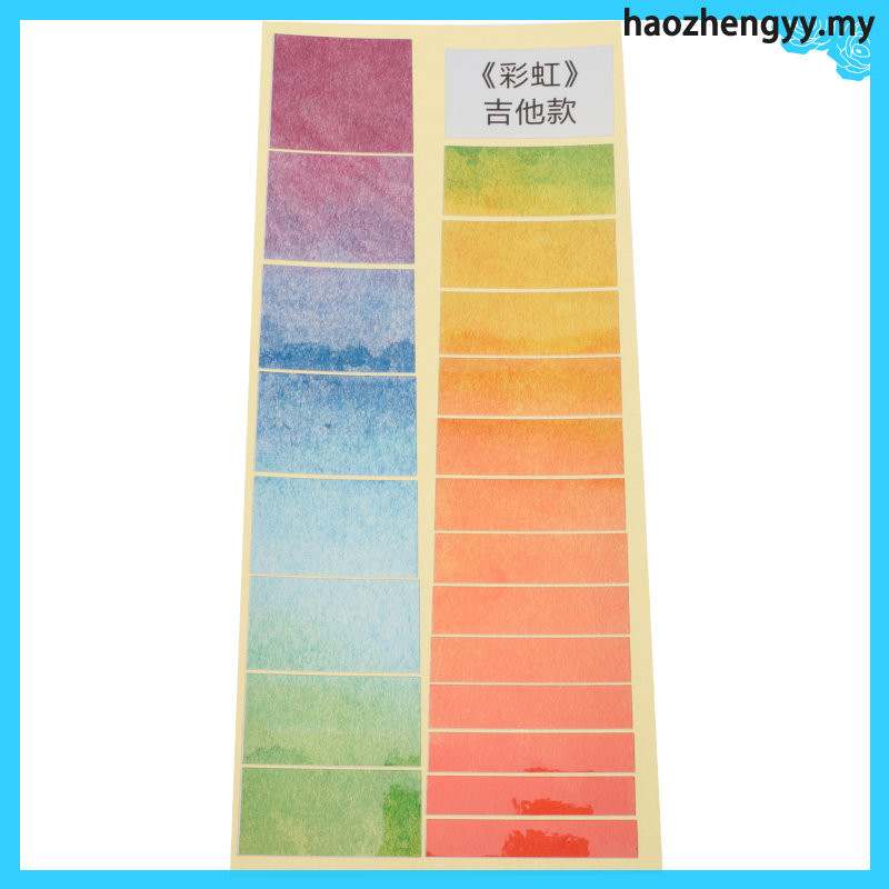 Guitar Fretboard Stickers Musical Instruments Fingerboard Decals Marker ...
