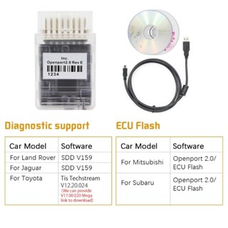 Tactrix 2.0 ECU flash open port 2.0 automatic chip adjustment OBD 2 ...