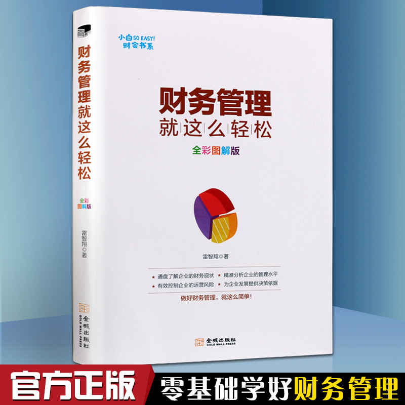 Pengurusan Kewangan Dipermudahkan: Pengenalan Komprehensif kepada ...