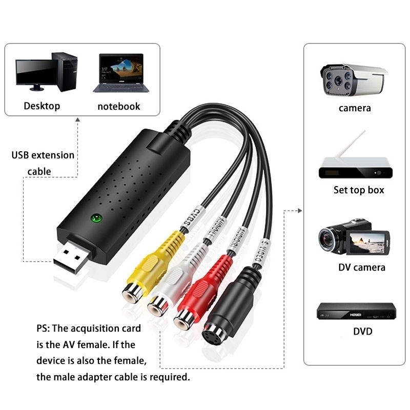 USB video capture card single channel usb capture card AV signal ...
