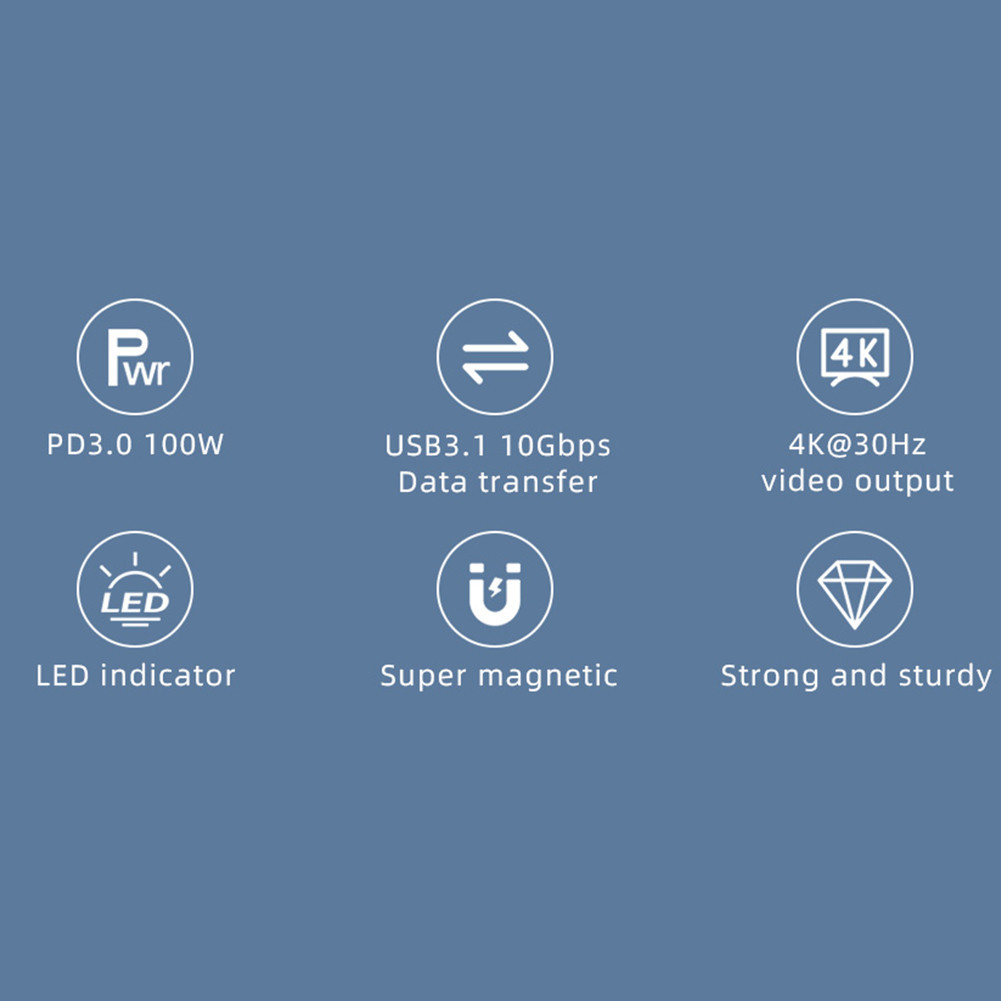 Essager Magnetic USB C Adapter Right Angled 24-Pin USB C PD 100W 10Gbps ...