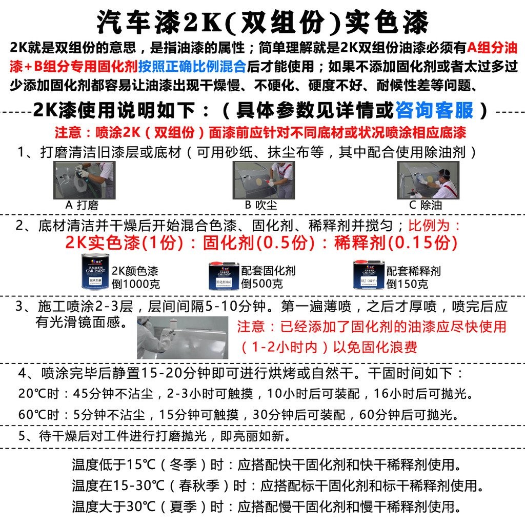 Cat Kereta Logam Anti-Karat Cat Jengkaut Besi Pembaikan Pintu Katil ...