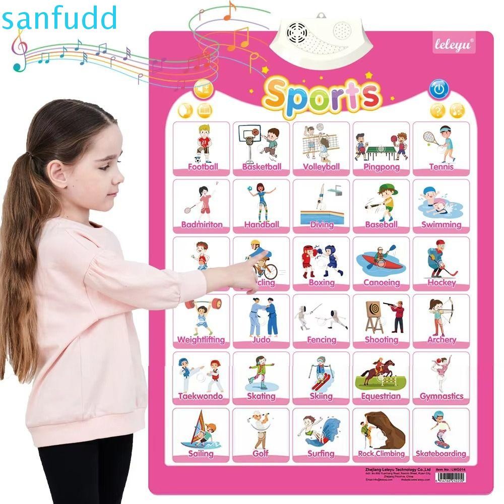 SANFUDD Kids Learning Talking Poster, PVC Interactive Interactive ...