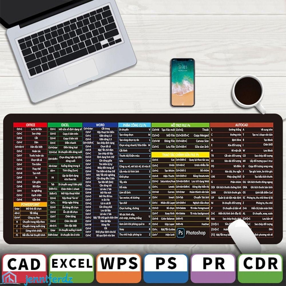 JENNIFERDZ Shortcut Key Mouse Pad, Thai / Russian / Vietnamese ...