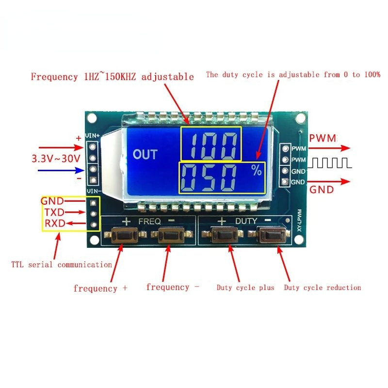 Signal Generator PWM Pulse Frequency Duty Cycle Adjustable Module LCD ...