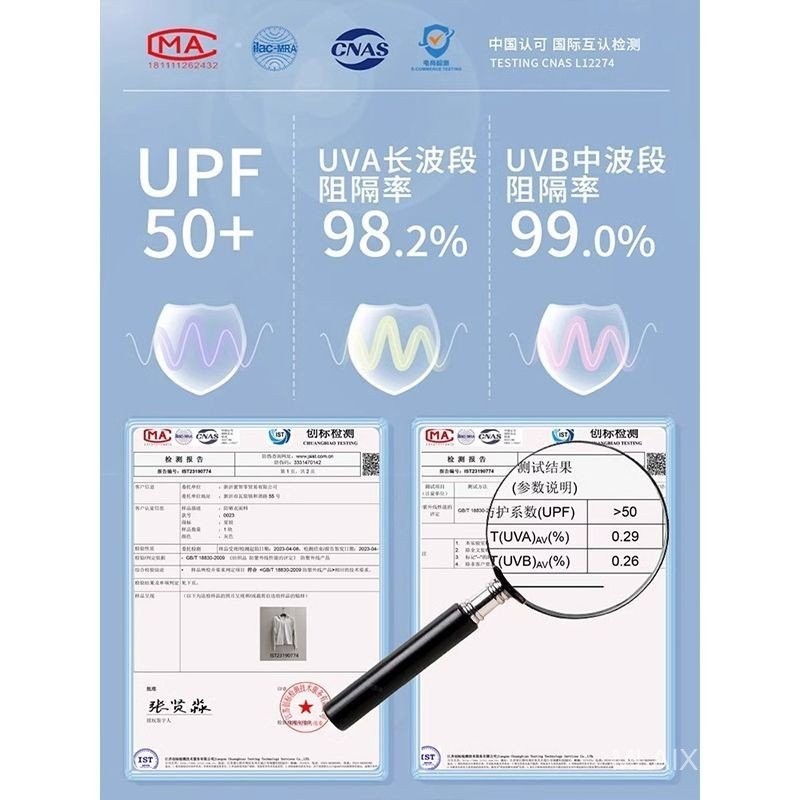 Women Jacket 50 Thin Style Anti-Ultraviolet New Style UPF Sunscreen ...