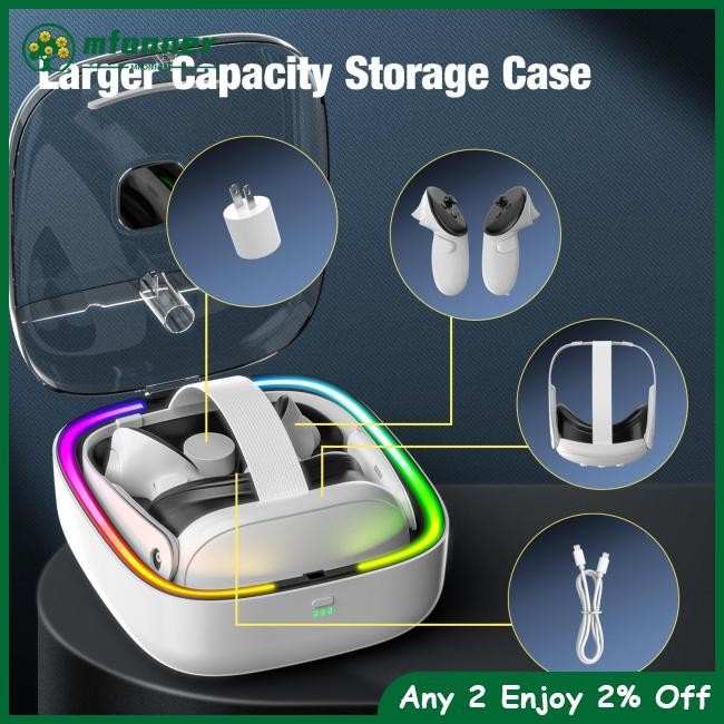 Mfonner Charging Station, Storage Box, VR Headset Controller Charger ...