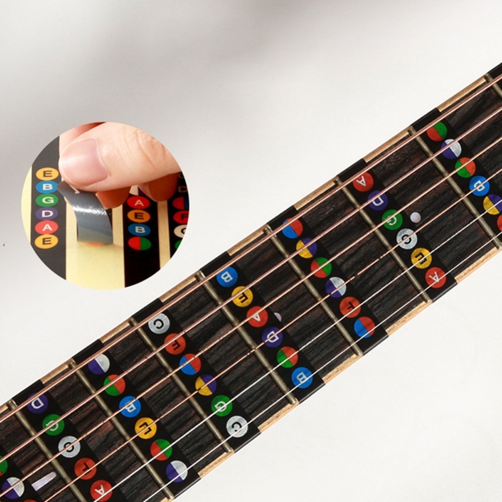 Master the Guitar Fretboard with Fret Decals Perfect for Beginner ...
