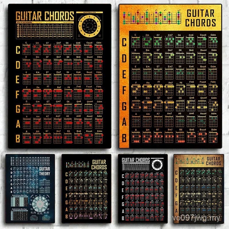 HD Print Guitar Chords Chart Theory Posters Minimalist Canvas Painting ...