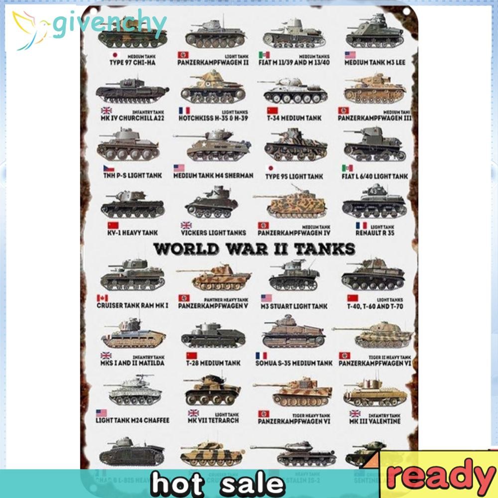 Vintage Metal Plate World War II Tanks Rectangular Iron Painting ...