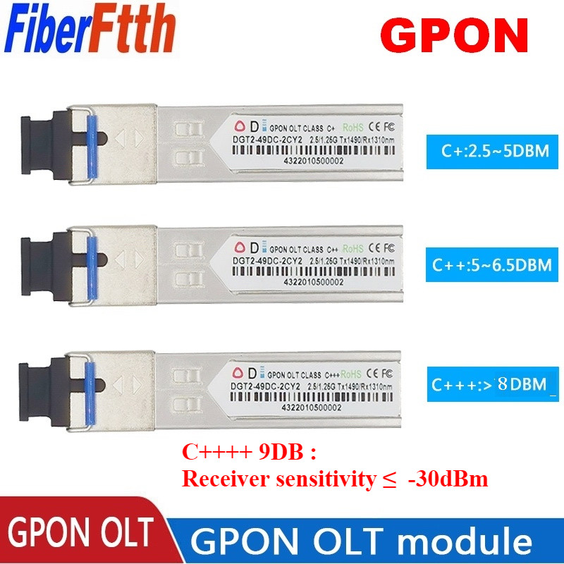 ODI GPON OLT CLASS B+ C+ C++ C+++Optical PON Module SFP module for GPON ...