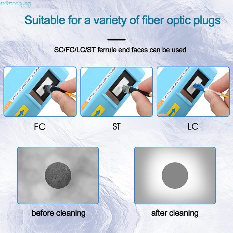 redsunaa AUA-550 Cassette Fiber Patch Cord End Face Cleaner Wiper ...
