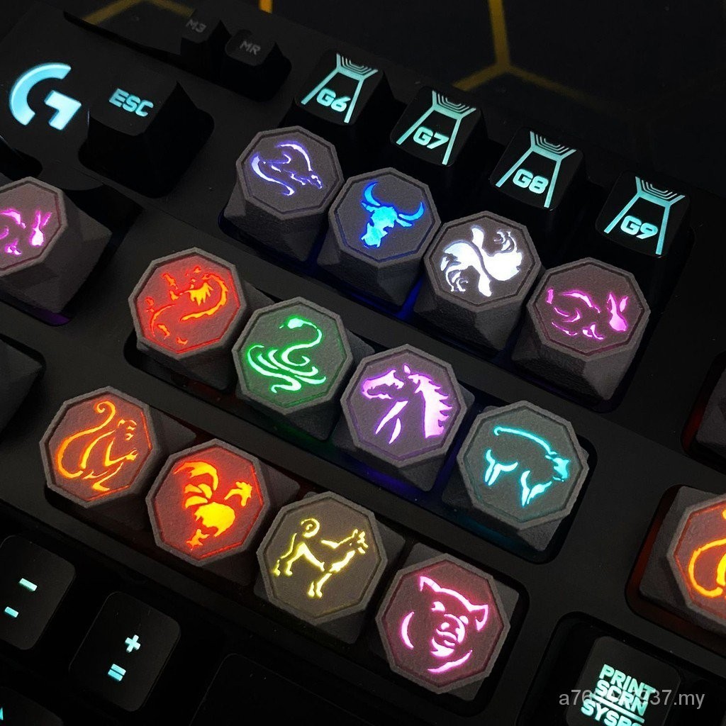 Jackie Chan's Adventures Zodiac Keycap Tik Tok Same Style Peripheral ...