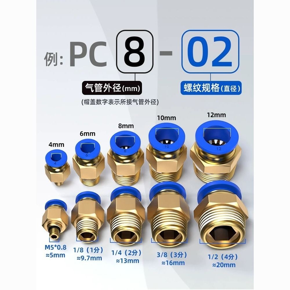 Trachea Quick Connector Pneumatic Component PC8-02 Thread Straight ...