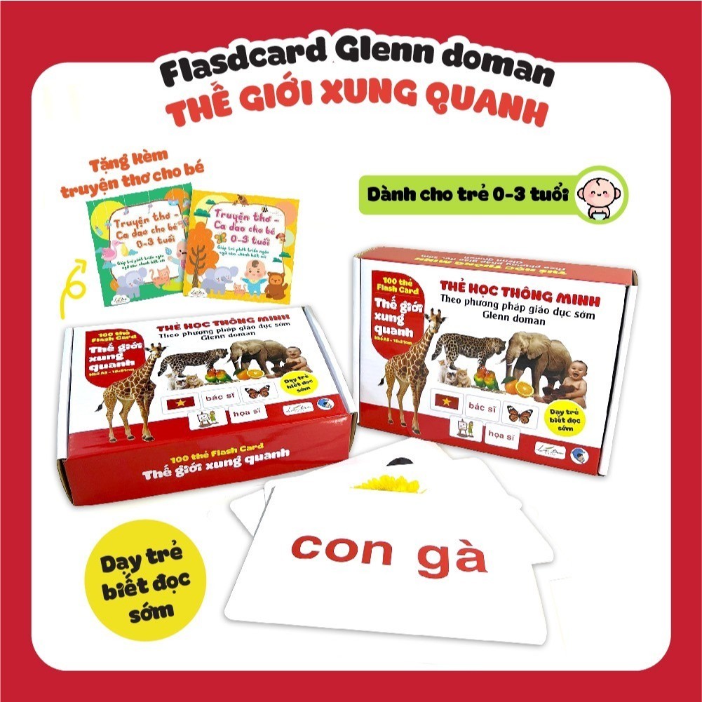 Smart learning cards for children Glenn Doman method flashcard set ...
