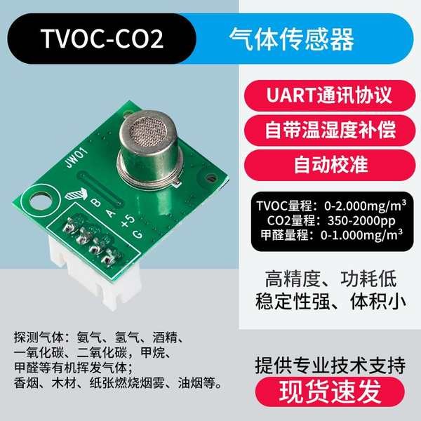 Three-in-one VOC/CO2/Formaldehyde Gas Sensor Air Quality Monitoring ...