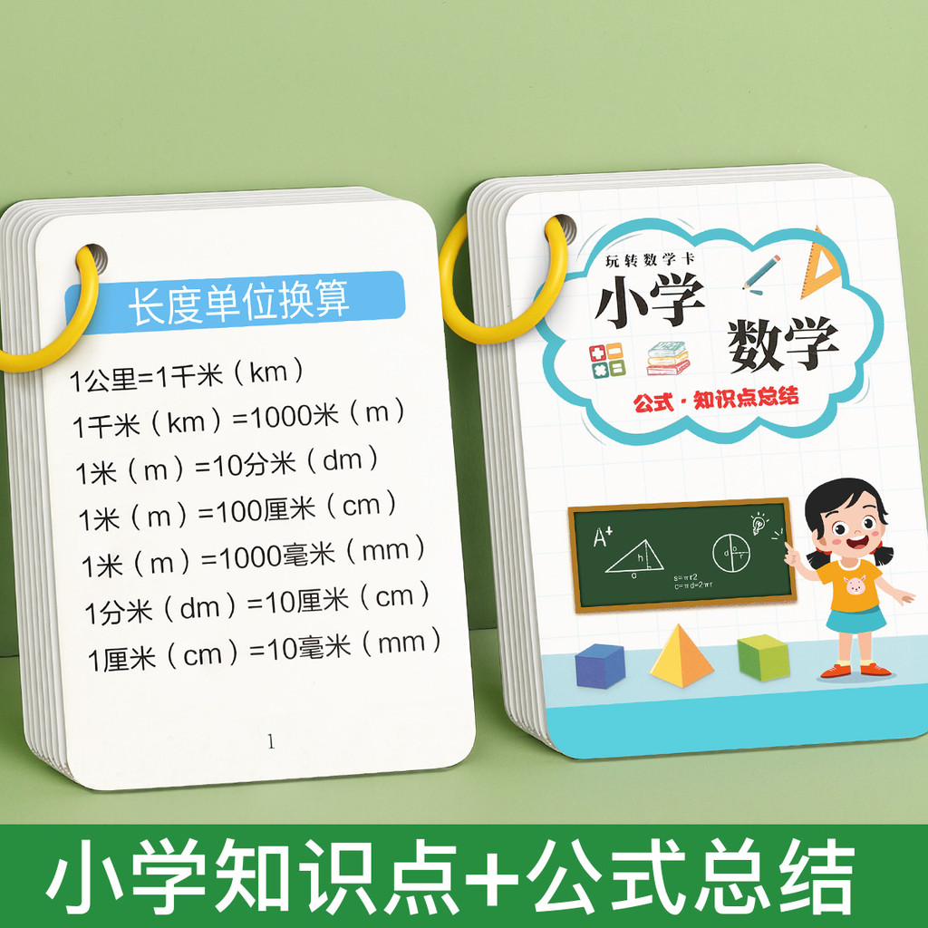 Elementary School Grade 1-6 Mathematics Formula Card Encyclopedia ...