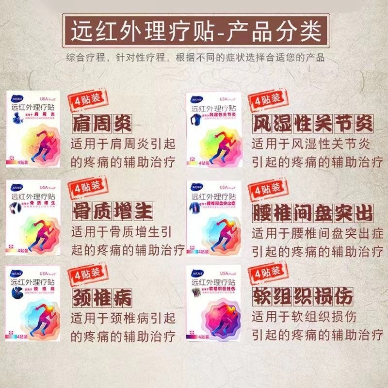 Heineno Far Infrared Physiotherapy Patch Shoulder Period Inflammation ...