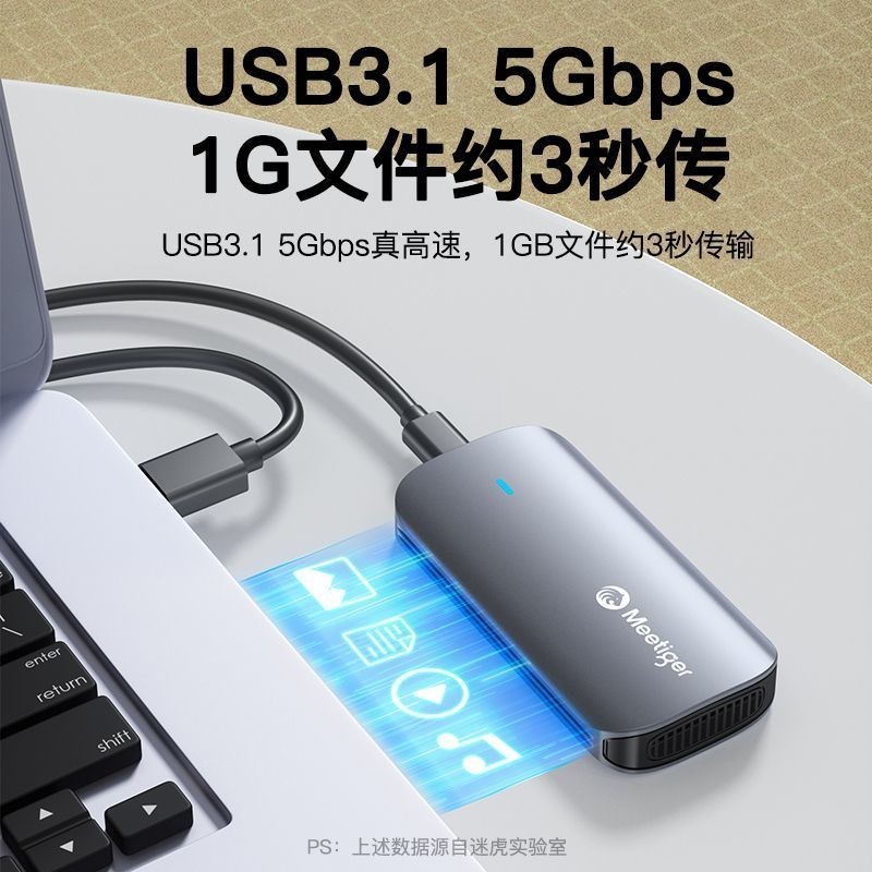 Ready Stock Mihu msata Solid State Drive Box msata to usb External ...