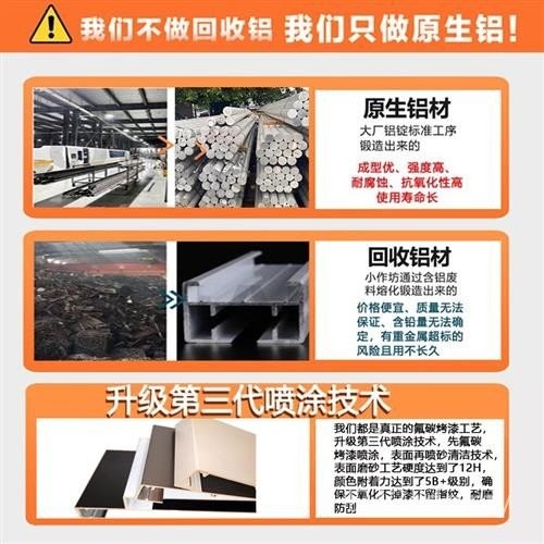 Penutup Bingkai Pintu Aloi Aluminium Masuk Bingkai Pintu Tepi Tepi ...