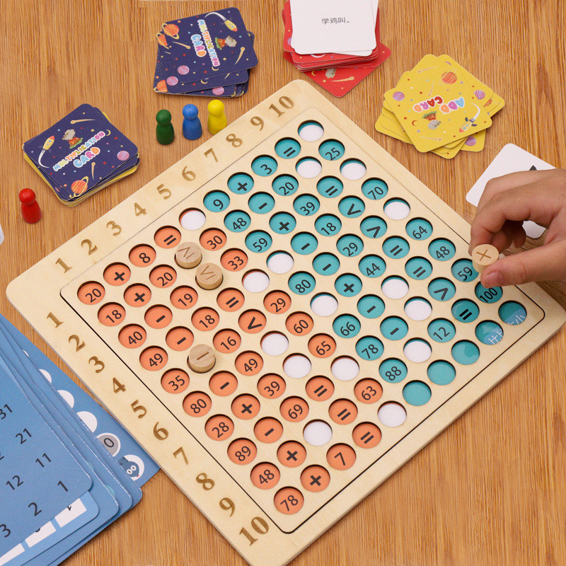 Early Education Puzzle Multiplication Formula Table Addition ...