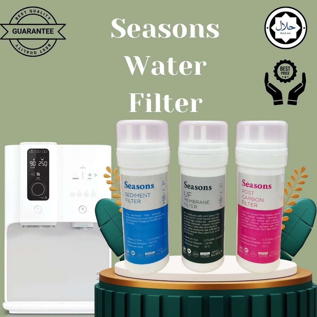 Halal Korean Coway Upgrade UF 3Stage Water Filter Cartridge | Shopee ...