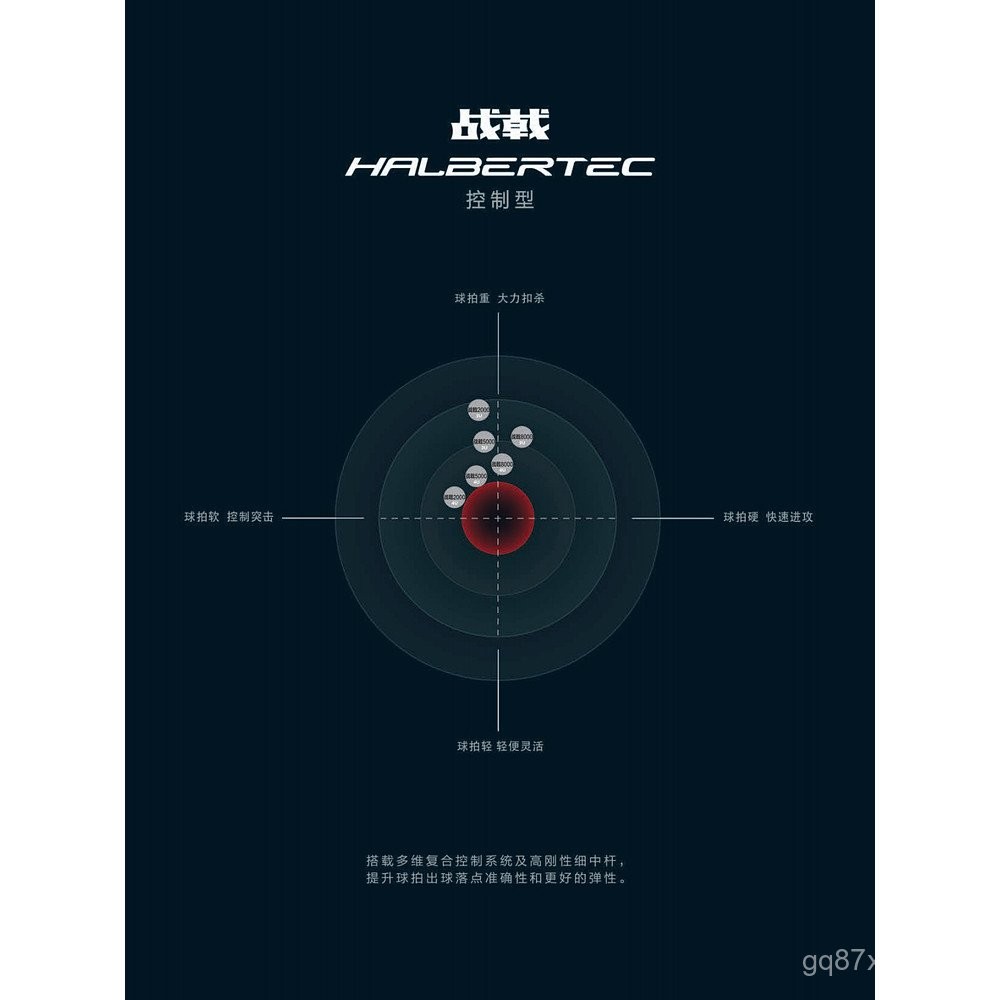 Li Ning Badminton Racket Battle Halberd 5000 Series 3U/4U Control Type ...