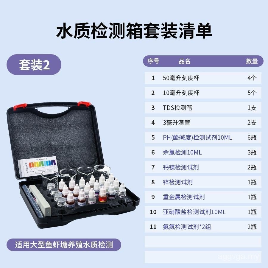 Nitrate Detection Ammonia Nitride ph Detection Aquaculture Water ...