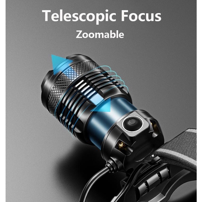 Smiling Shark TD8018 Powerful Head Lamp M77 8400 Lumens Sensor ...