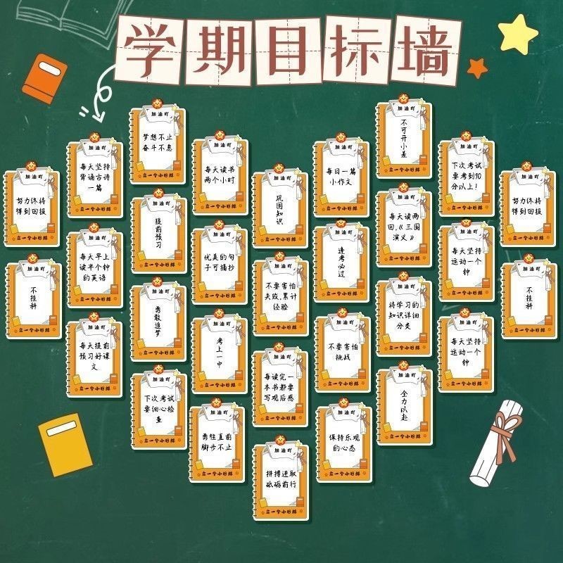 Student Target Wall Stickers Wish Wish Card Decoration Final ...