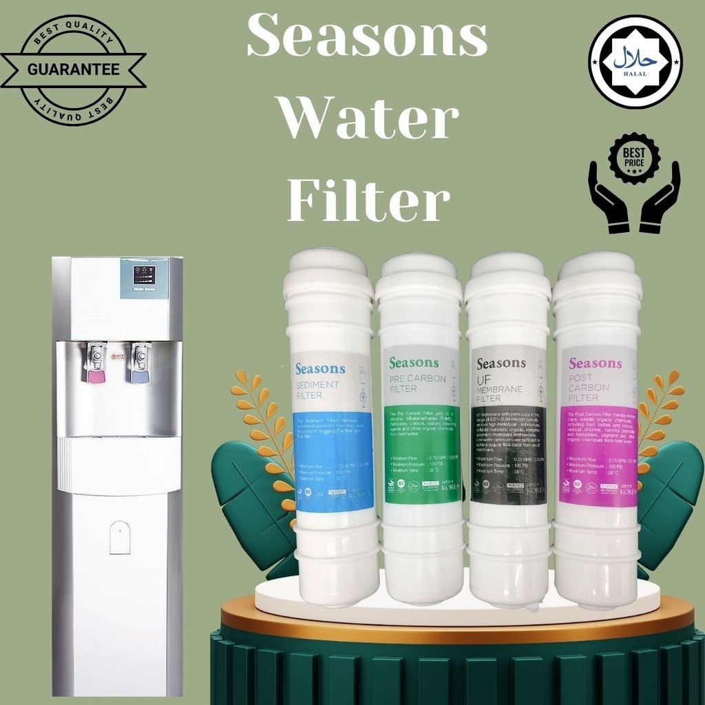 HALAL KOREAN OEM COWAY METRO,CORE,SALLY,VILLAEM,VALUE,MACH COMPATIBLE ...