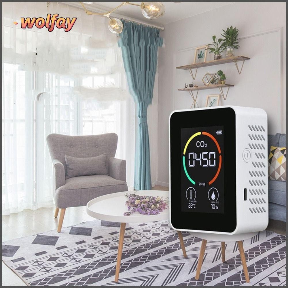 WOLFAY Air Quality Detector Analysis CO2 Meter Greenhouse Gas Monitor ...