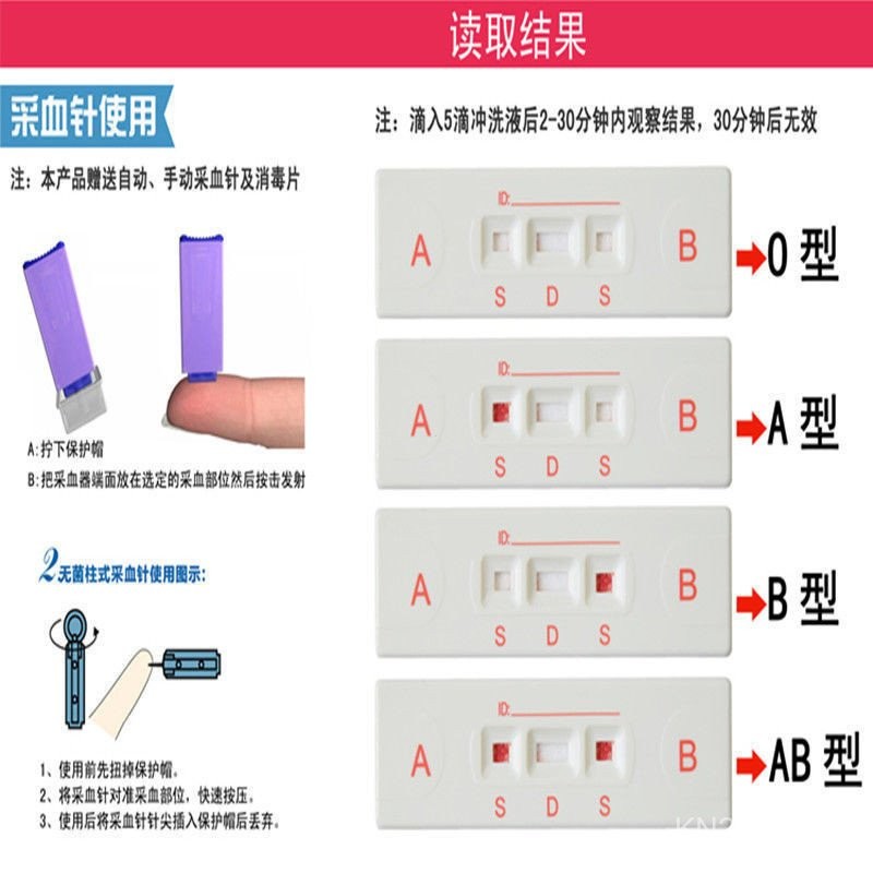 Detection ABO Card method Blood Type 0826 card Solid Phase Test Paper ...
