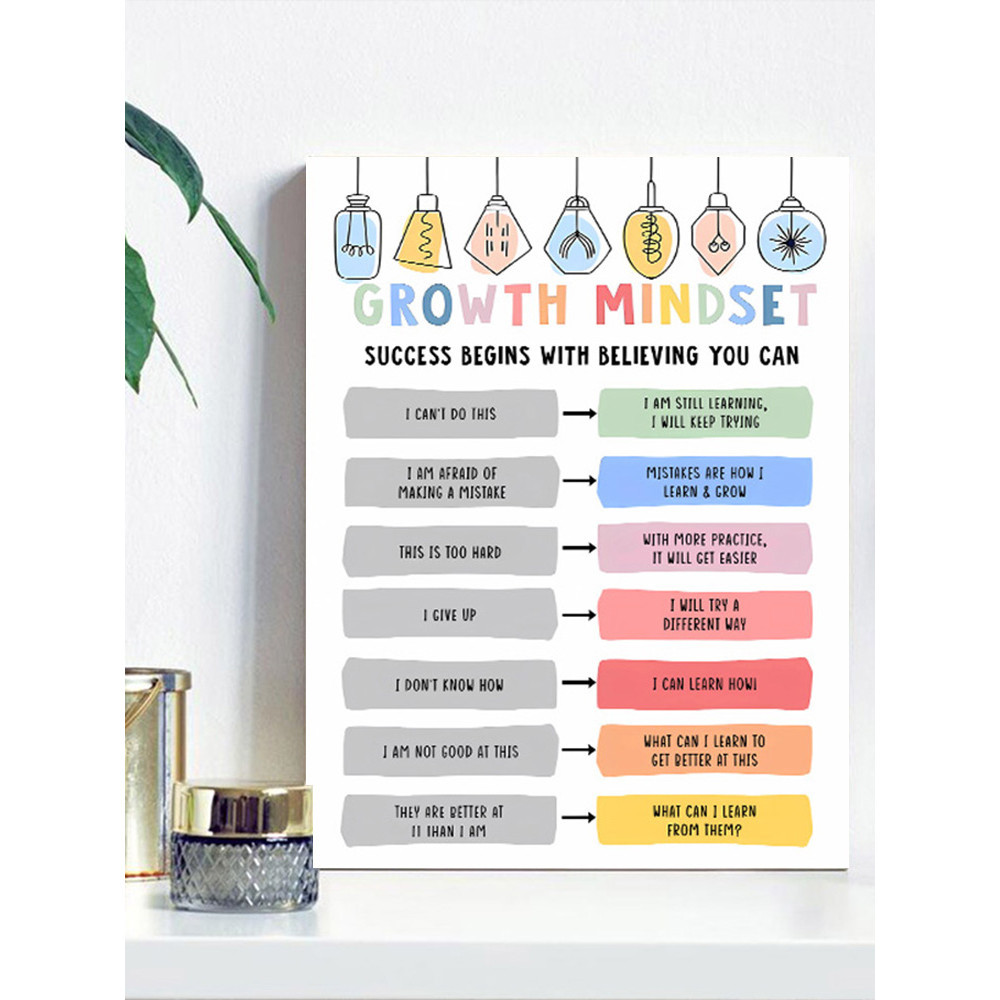 Growth Mindset Poster Children Cartoon Text Canvas Painting Nursery ...
