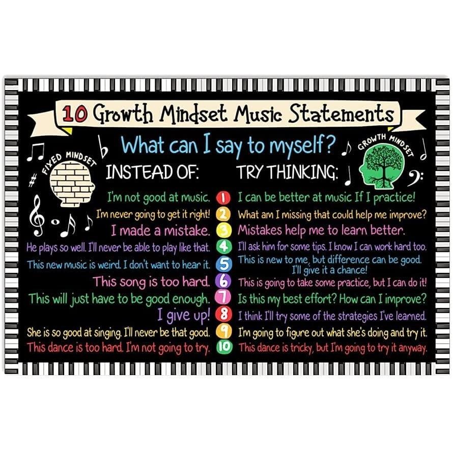 10 Growth Mindset Music Statements Poster Music Poster Classroom Poster ...
