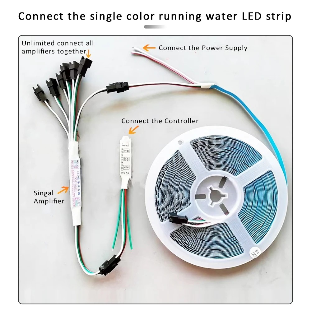 Mini TTL Pixel LED Signal Amplifier DC 5V 12V 24V for WS2811 WS2812B ...