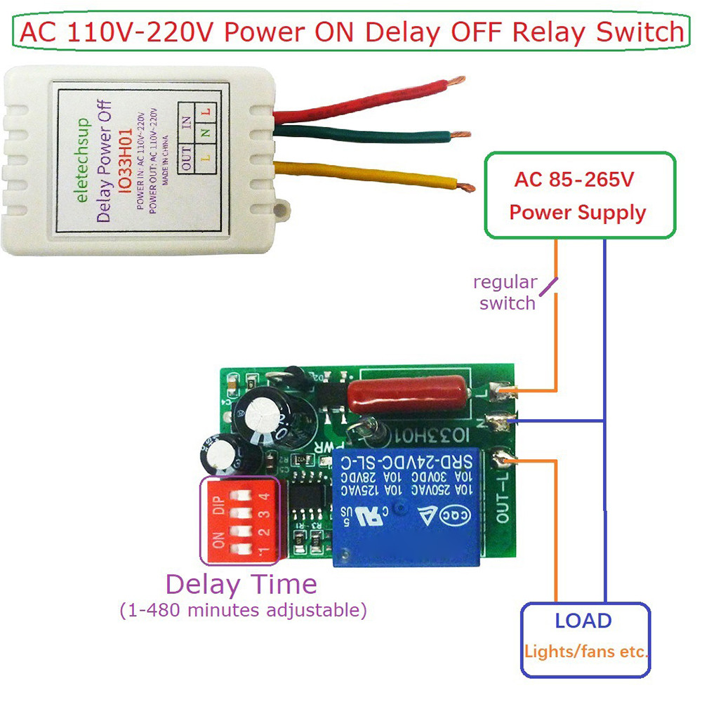 AC100V~220V Delay Timer Timing Switch Relay Adjustable Timer Delay Turn Off Module Timing Relay ...